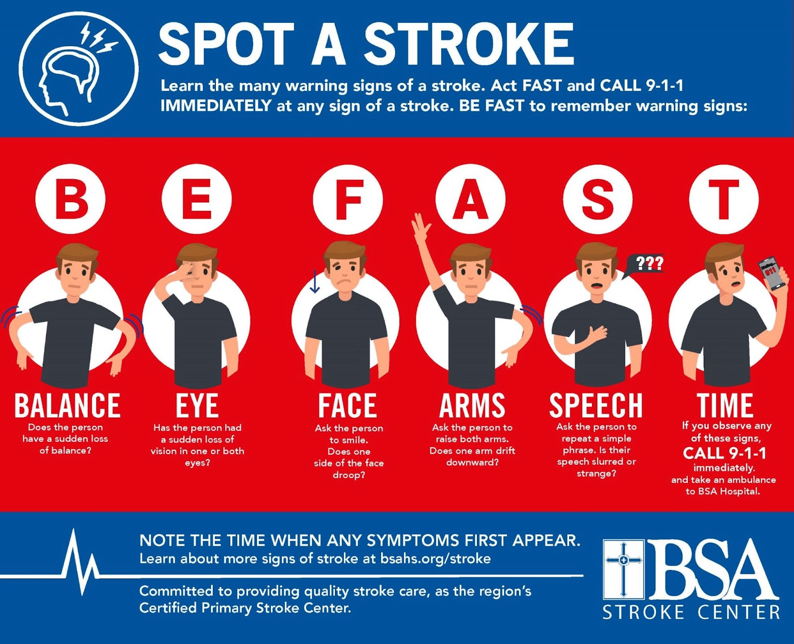 Neurologists in Amarillo, TX - BSA Health System